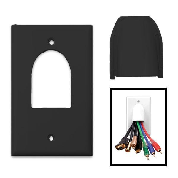 Cable Management - Wall Plates – We-Supply