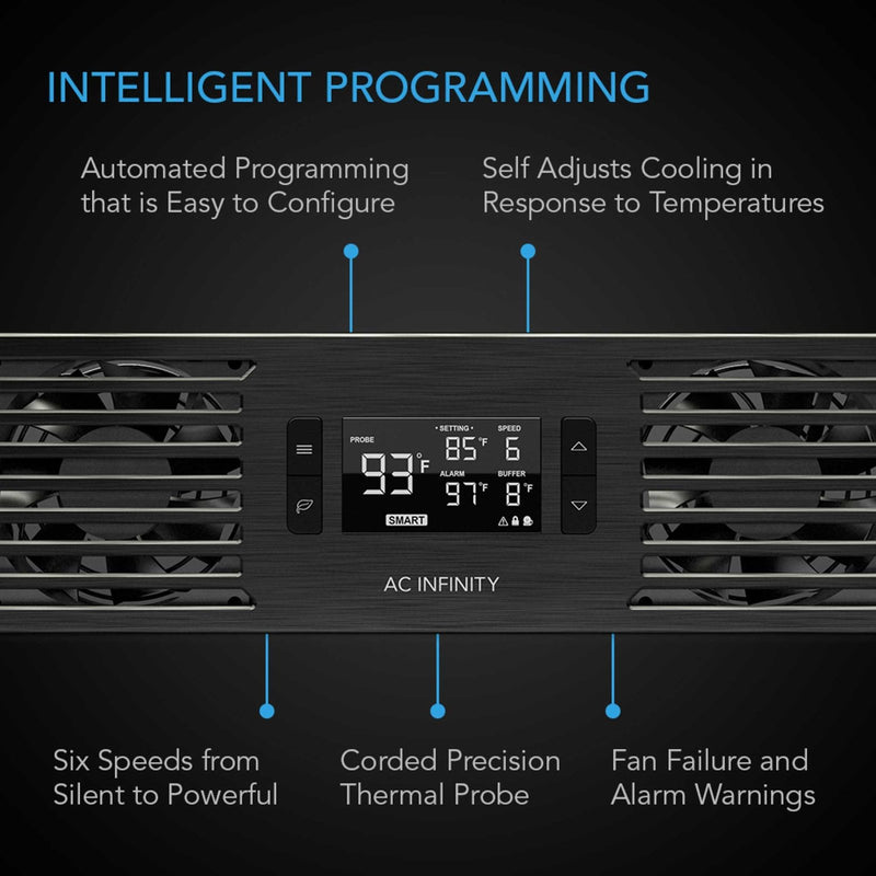 Rack Fan Systems – Willy's Electronics